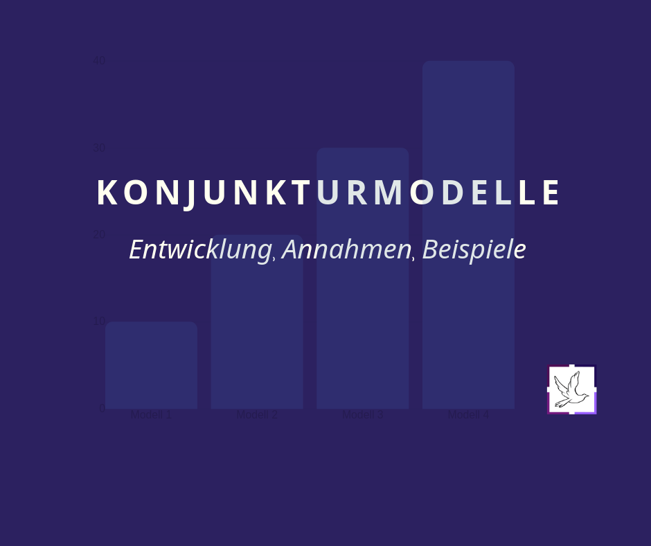 Konjunkturmodelle: Definition, Entwicklung & Beispiele - Think About